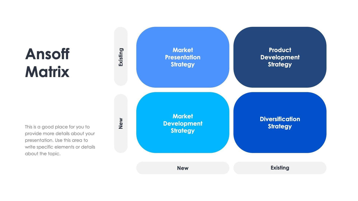 Ansoff Matrix Slide Infographic Template S01062305 – Infografolio
