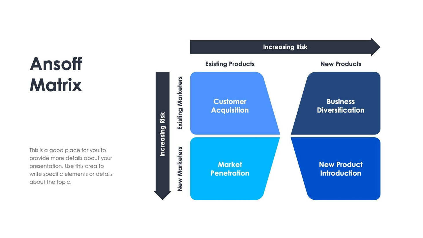 Ansoff Matrix Slide Infographic Template S01062307 – Infografolio