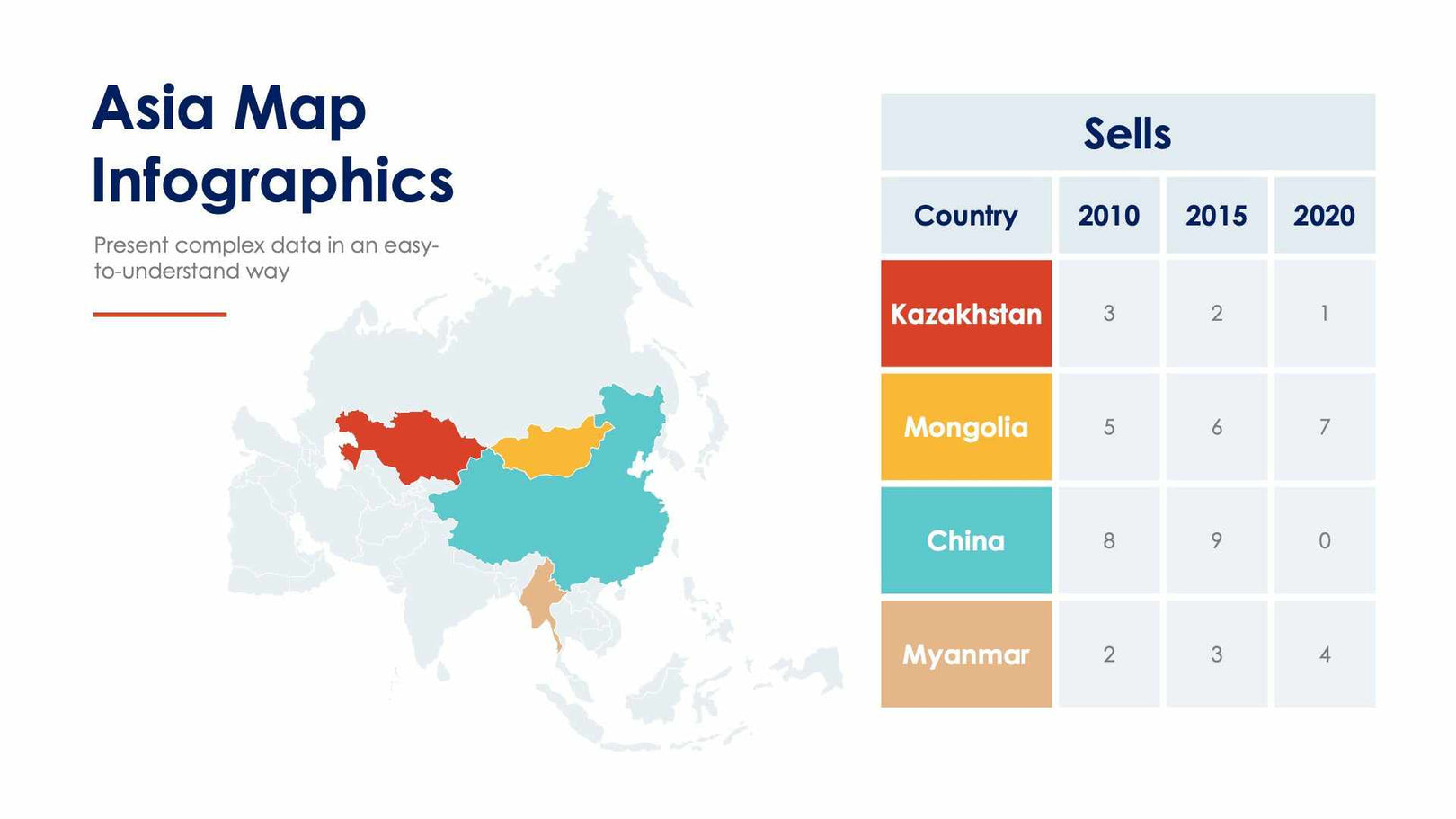 Asia Map Slide Infographic Template S12022110 – Infografolio