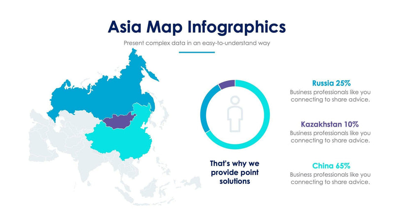 Asia Map Slides – Infografolio