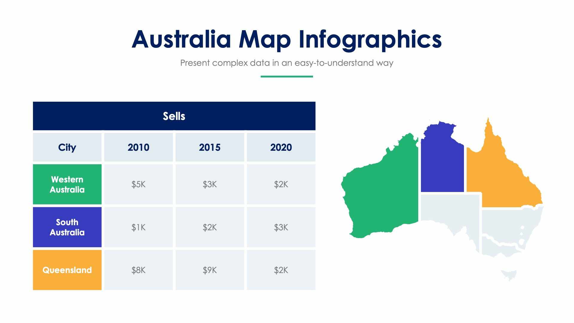Australia Map Slide Infographic Template S12022110 | Infografolio