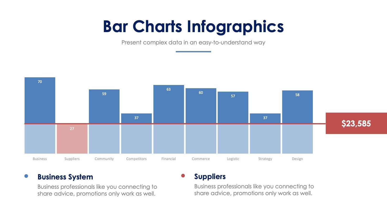 Bar Charts Slide Infographic Template S01282234 – Infografolio