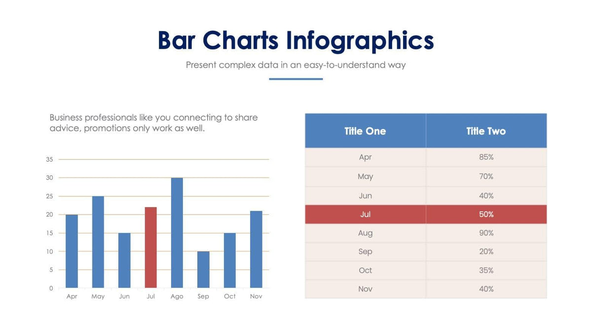 Bar Charts Slide Infographic Template S01282240 – Infografolio