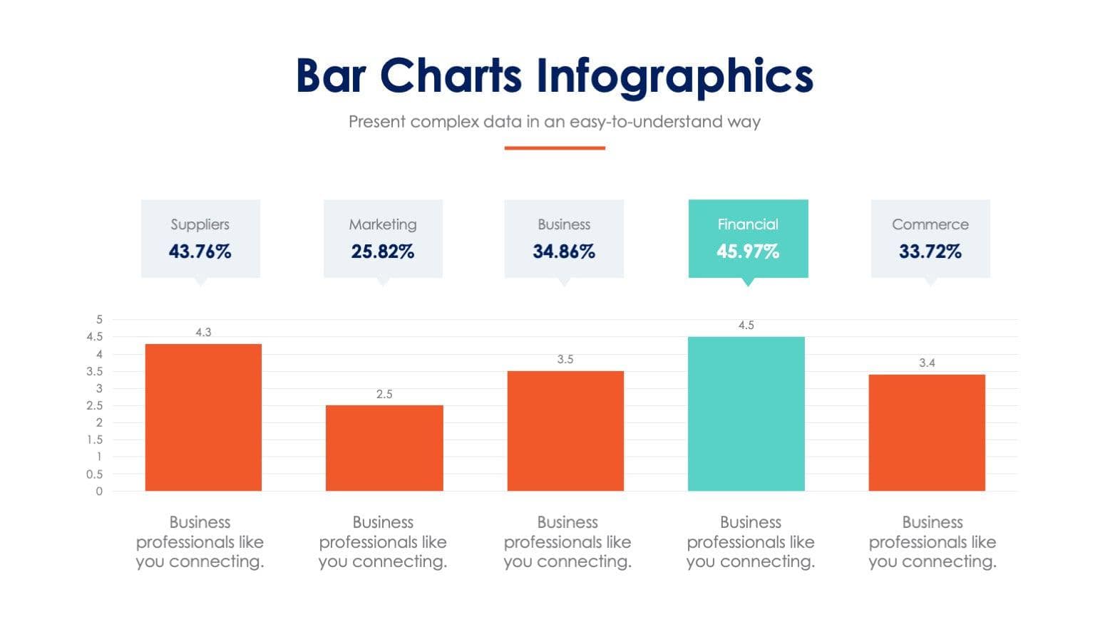 Bar Charts Slide Infographic Template S01302222 | Infografolio