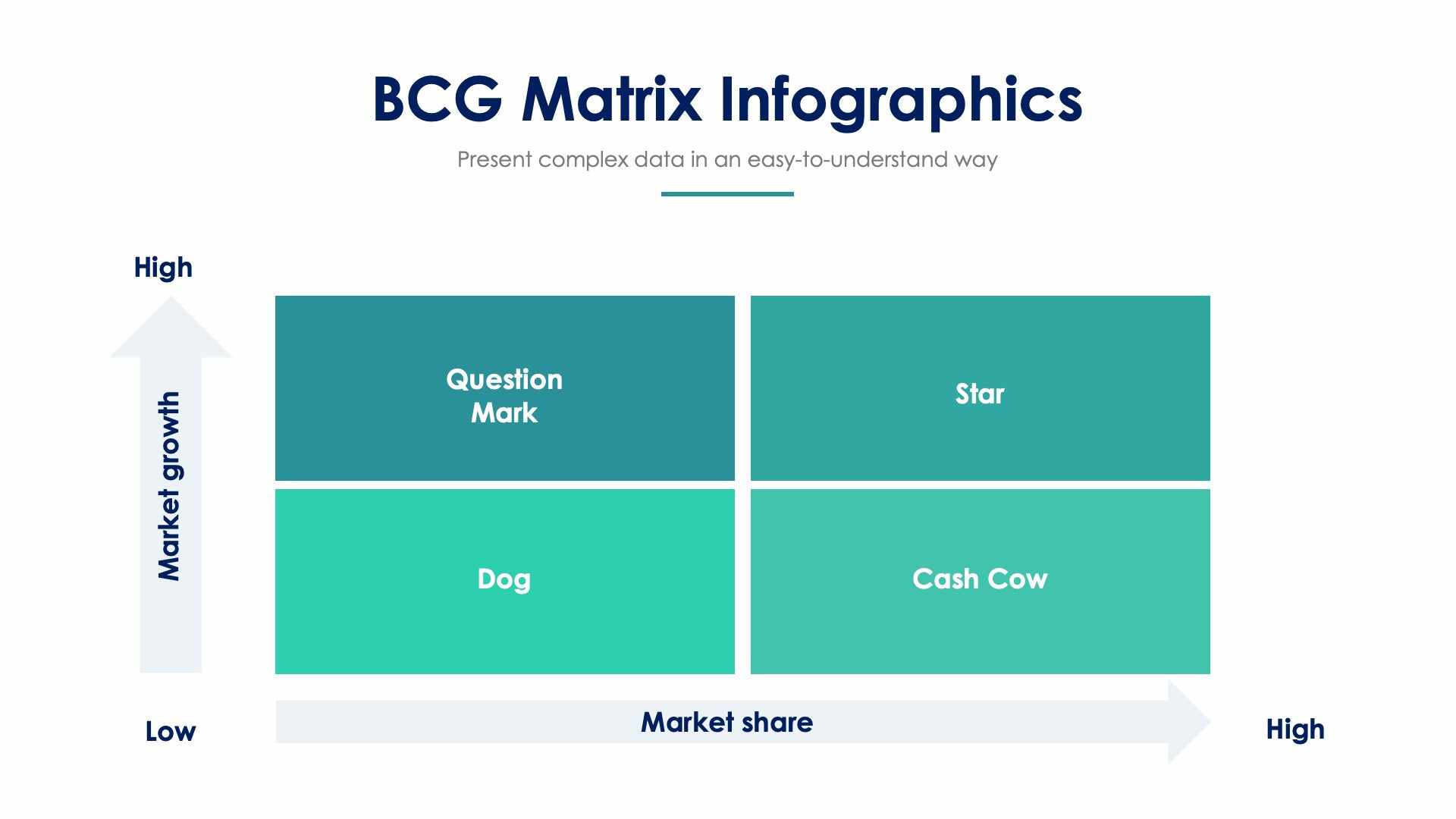 BCG Matrix Slide Infographic Template S01132201 | Infografolio