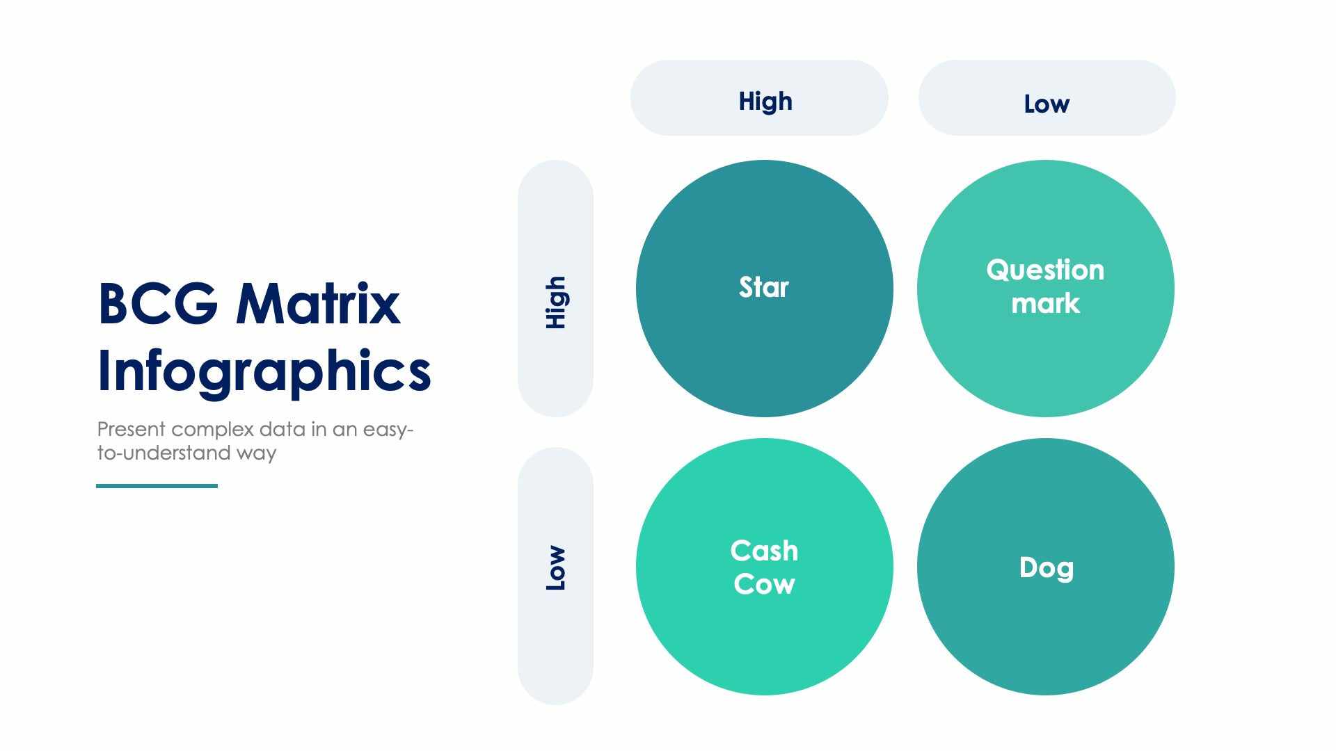 BCG Matrix Slide Infographic Template S01132206 | Infografolio