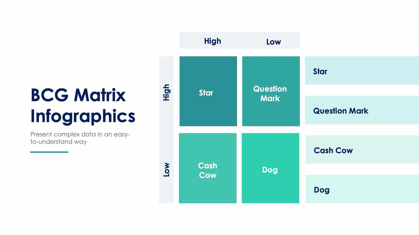 BCG Matrix Slide Infographic Template S01132208 – Infografolio