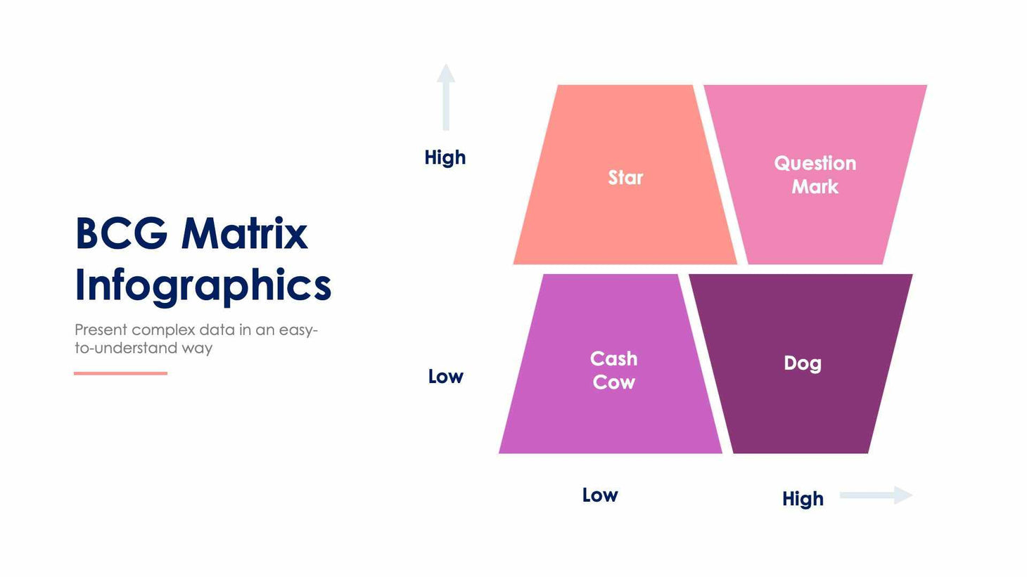 BCG Matrix Slide Infographic Template S01132216 – Infografolio