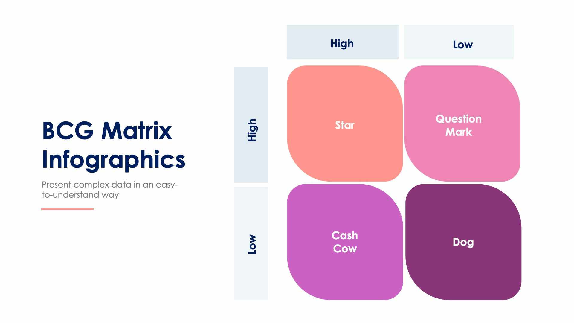 BCG Matrix Slide Infographic Template S01132219 | Infografolio