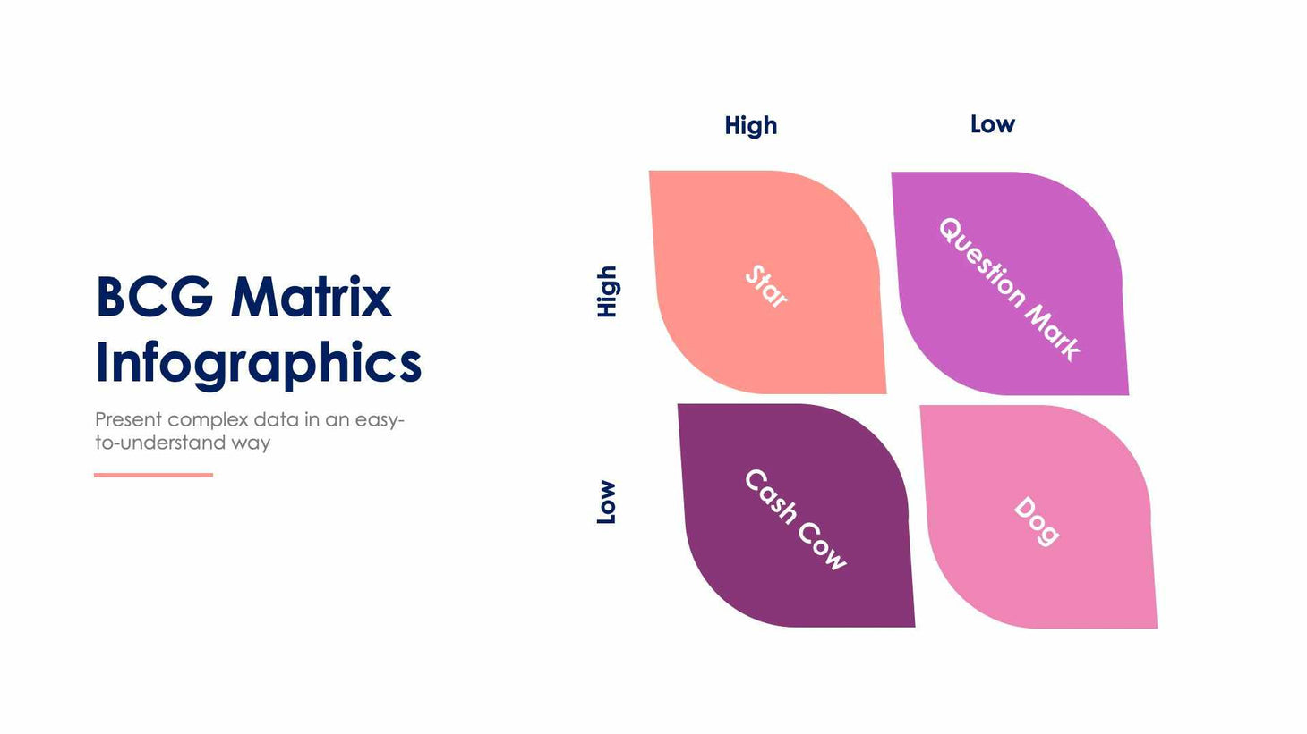 BCG Matrix Slide Infographic Template S01132221 – Infografolio