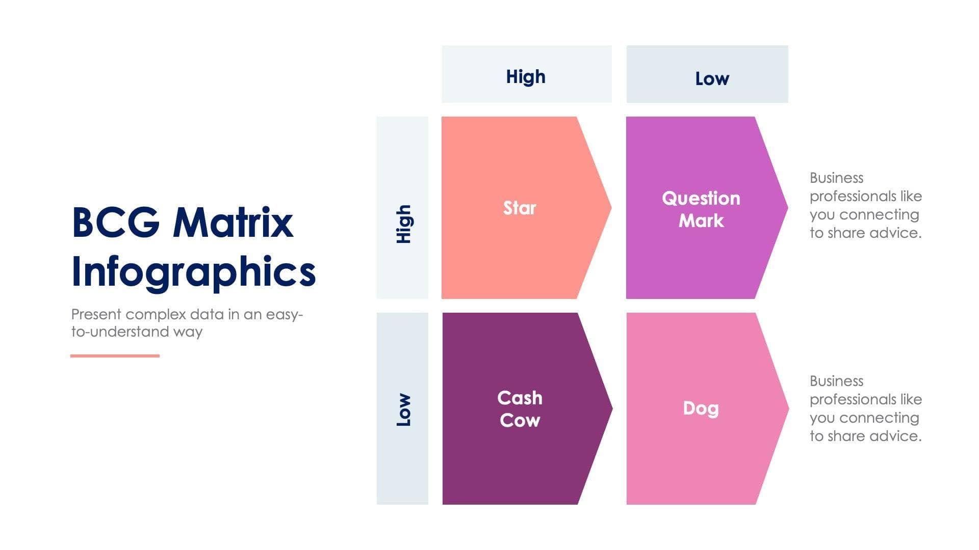 BCG Matrix Slide Infographic Template S01132224 | Infografolio