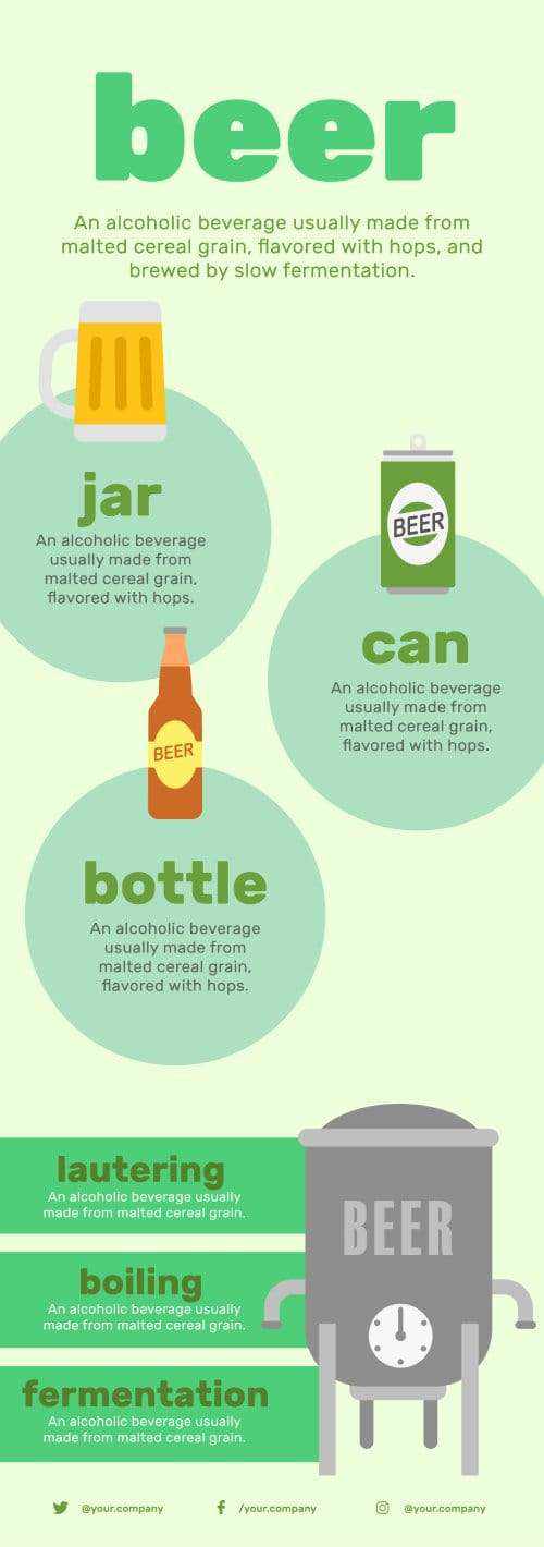 Beer Presentation and Process Infographic Template | Infografolio