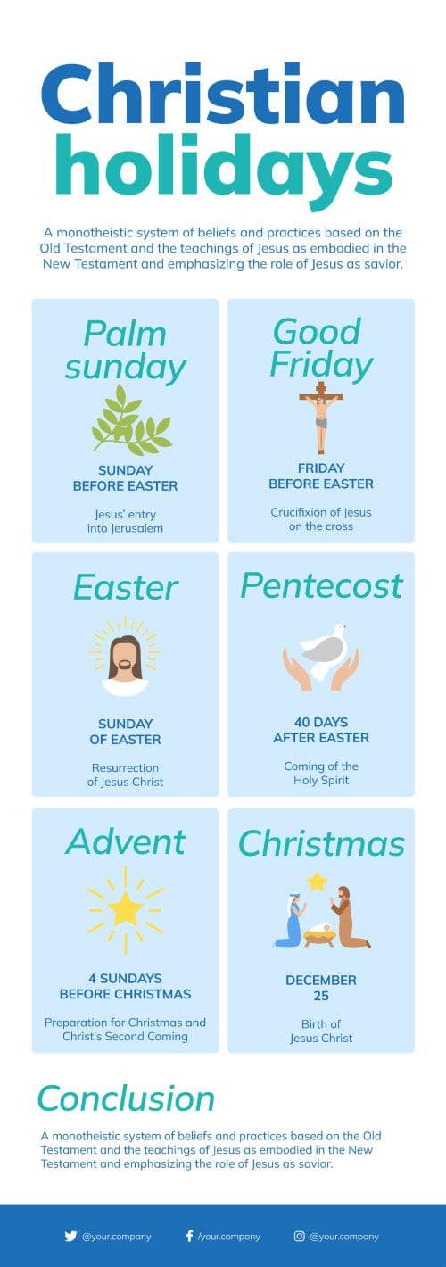 Christian Holidays Infographic Template | Infografolio