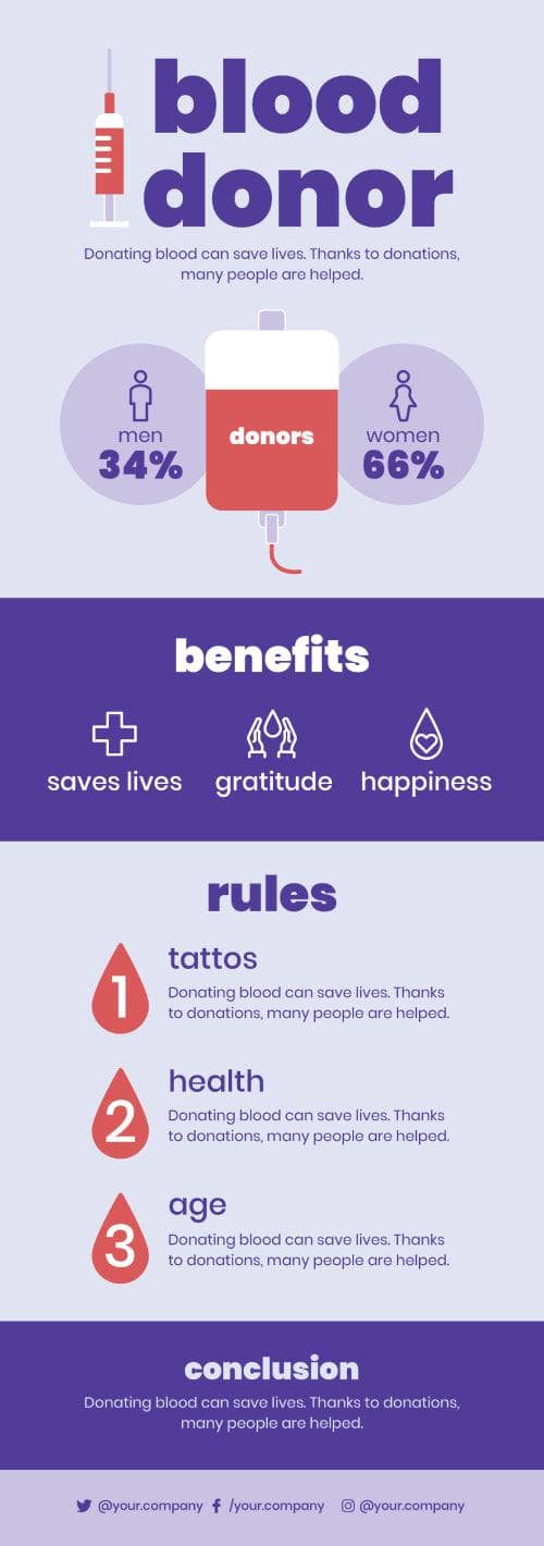Violet Blood Donor Infographic Template | Infografolio