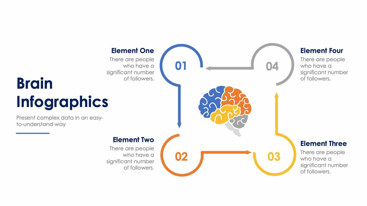 Brain Slide Infographic Template S01132213 – Infografolio