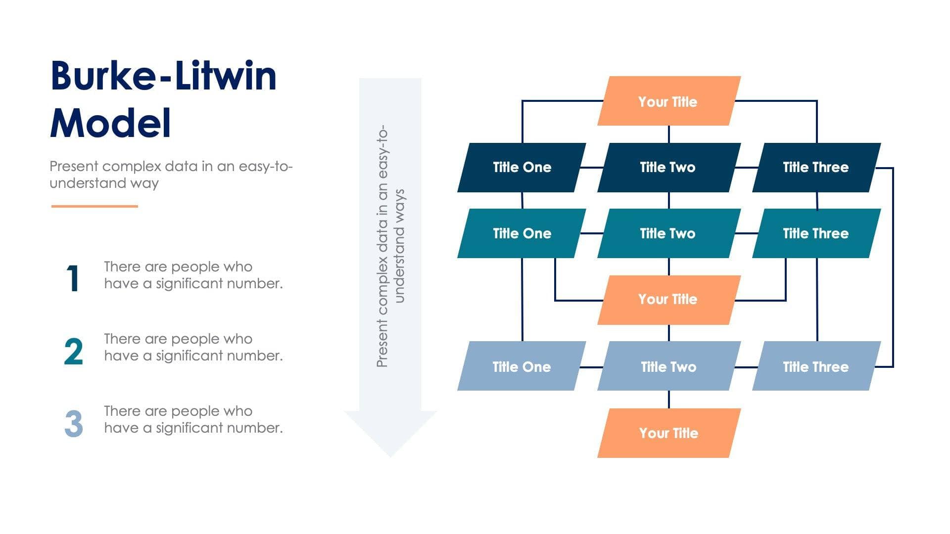 Burke-Litwin Causal Model Slide Infographic Template S04112204 | Infografolio