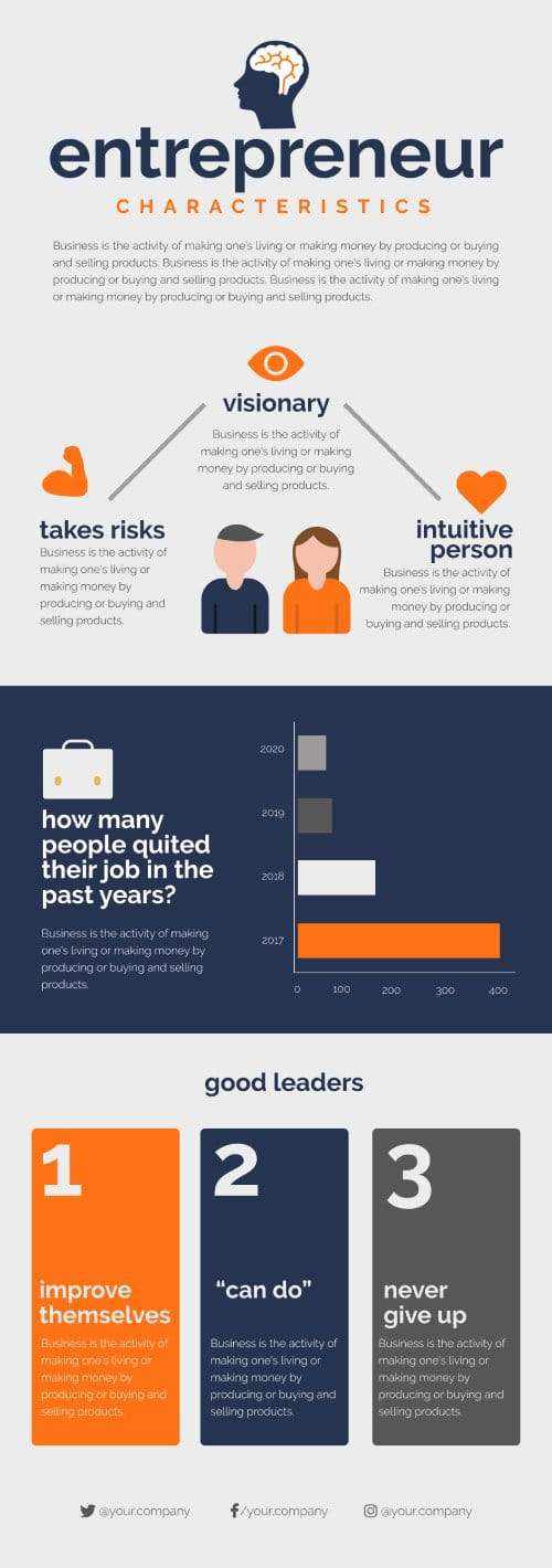 Entrepreneur Characteristics Business Infographic Template | Infografolio