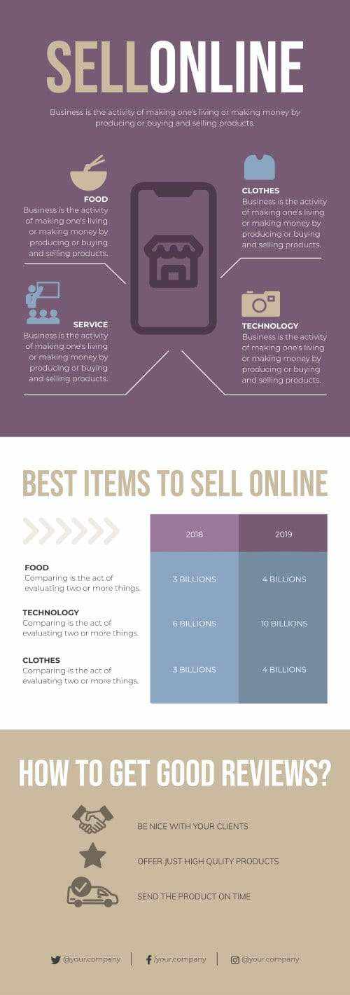 Sell Online Business Infographic Template | Infografolio