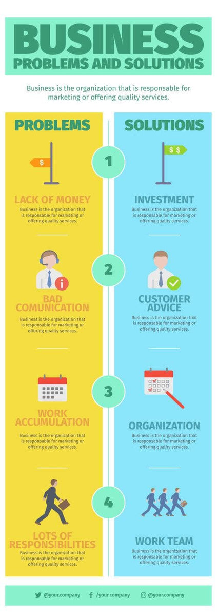 Business Problems and Solutions Infographic Template – Infografolio