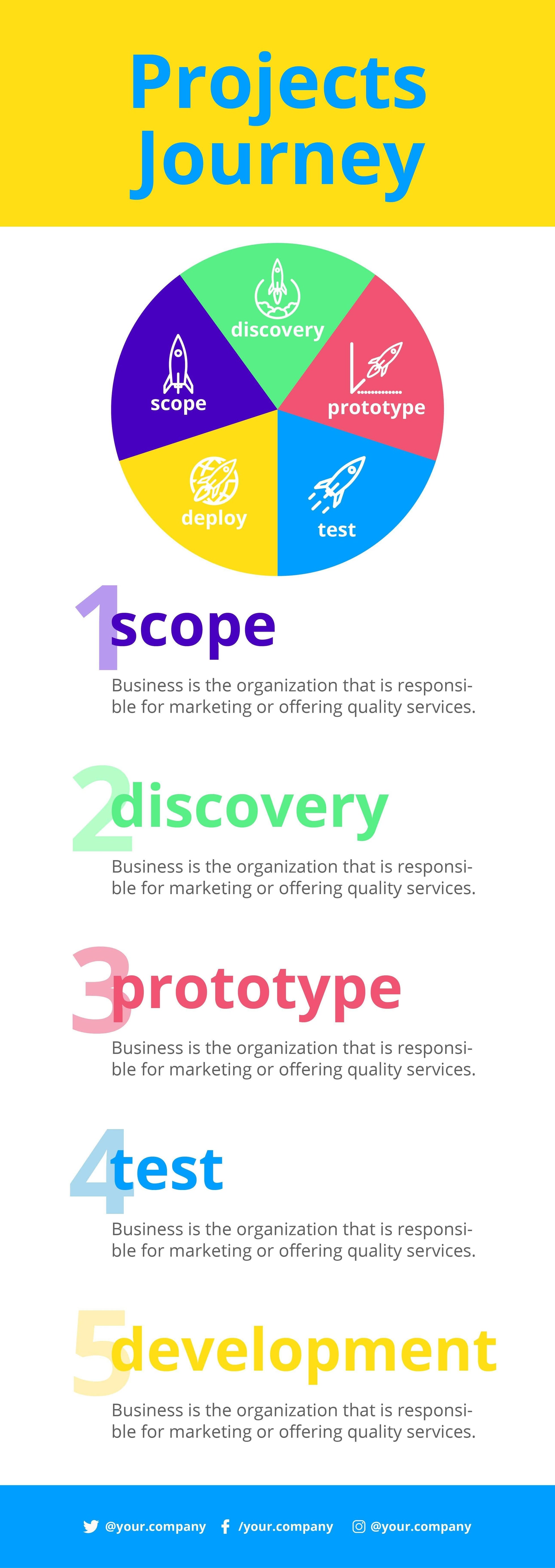 Projects Journey Business Infographic Template | Infografolio