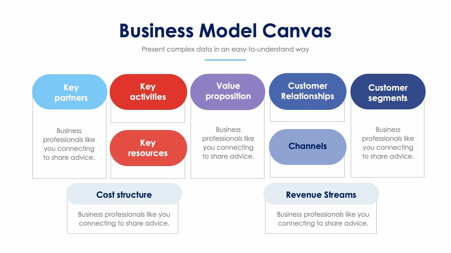 Business Model Canvas Slide Infographic Template S01072202 – Infografolio