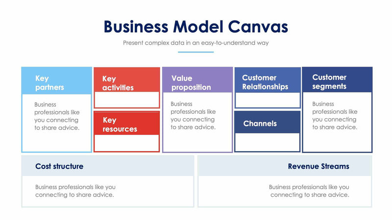 Business Model Canvas Slides – Infografolio