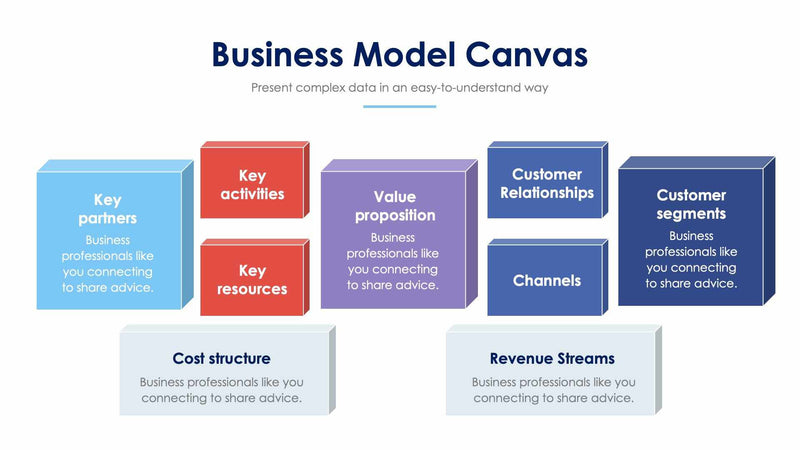 Business Model Canvas Slides – Infografolio