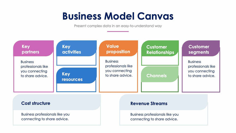 Business Model Canvas Slides – Infografolio