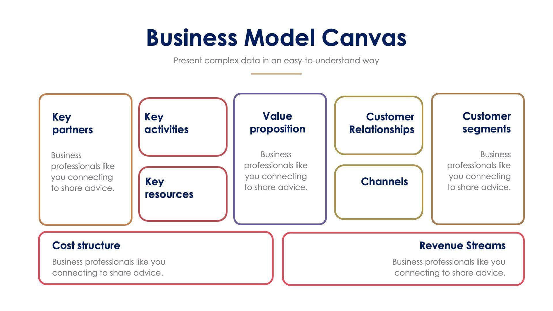 Business Model Canvas Slide Infographic Template S11232112 | Infografolio