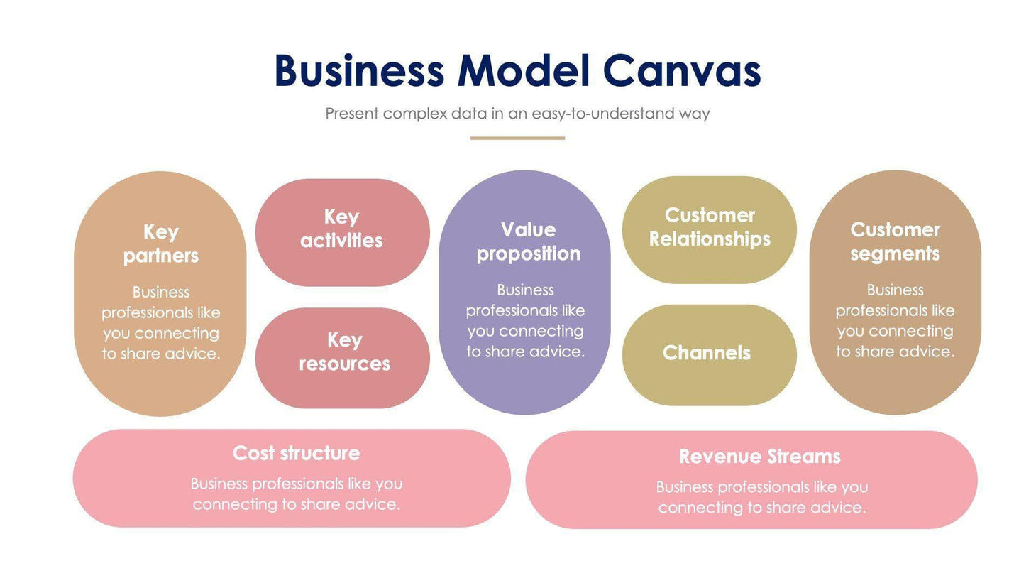 Business Model Canvas Slide Infographic Template S11232115 – Infografolio