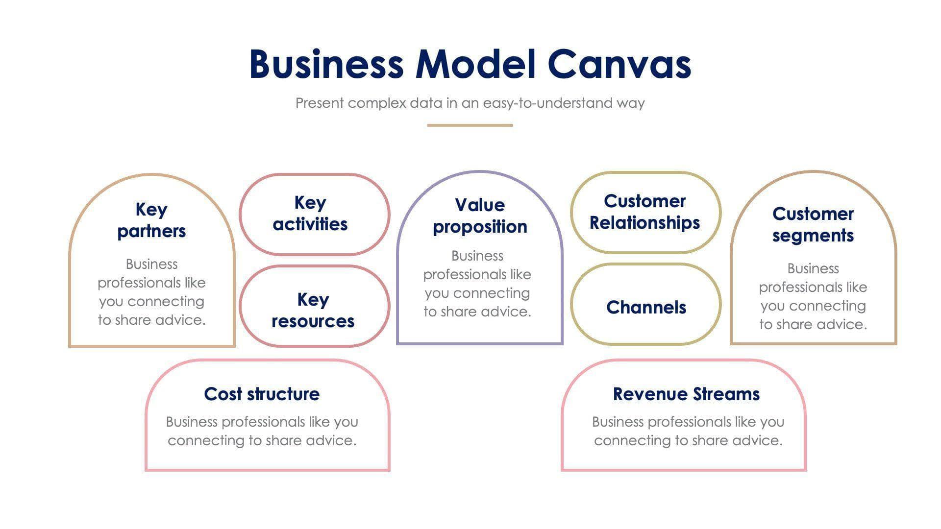 Business Model Canvas Slide Infographic Template S11232122 | Infografolio