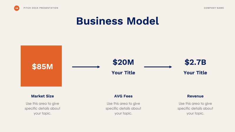 Business Model Slide Template S10072202 – Infografolio