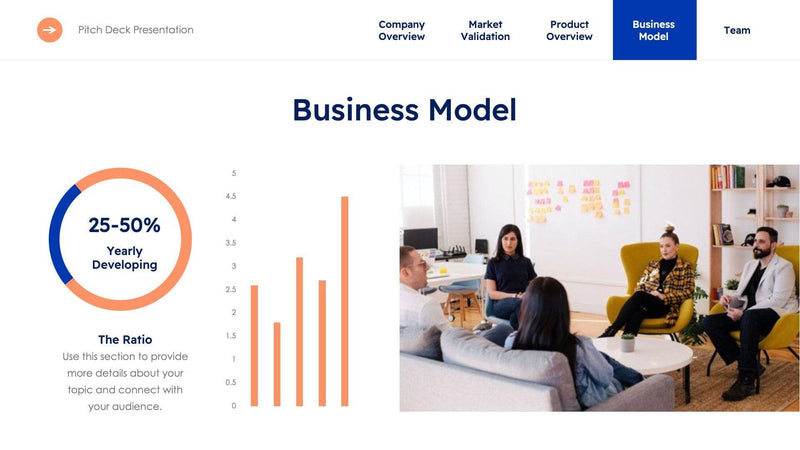 Business-Model-Slides – Infografolio
