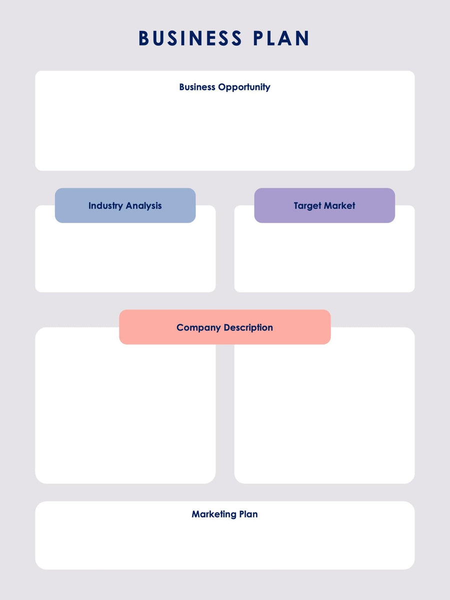 Business Plan Template S09082209 – Infografolio