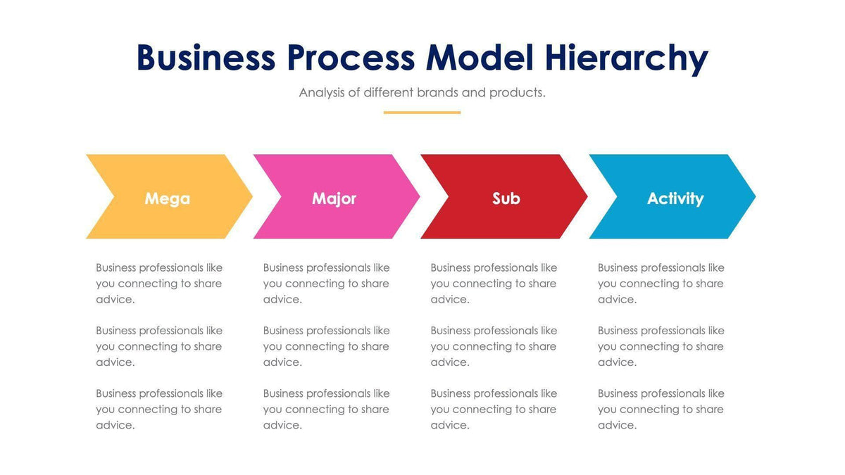 Business Process Model Hierarchy Slide Infographic Template S11192104 ...