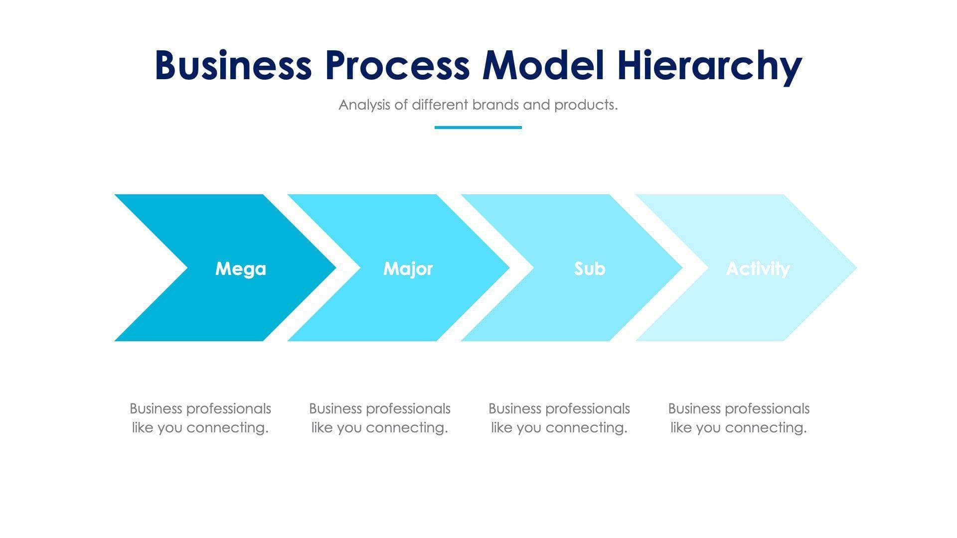 Business Process Model Hierarchy Slide Infographic Template S11192113 ...