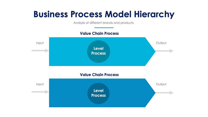 Business Process Model Hierarchy Slide Infographic Template S11192121 ...