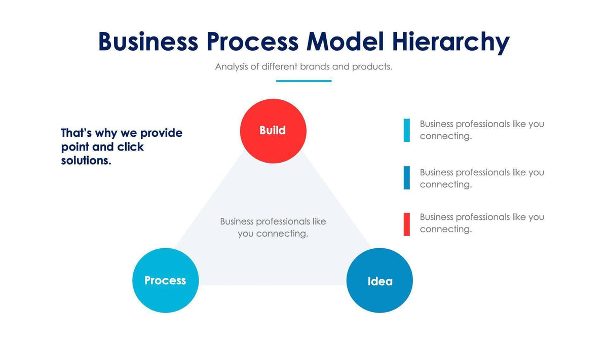 Business Process Model Hierarchy Slide Infographic Template S11192118 ...