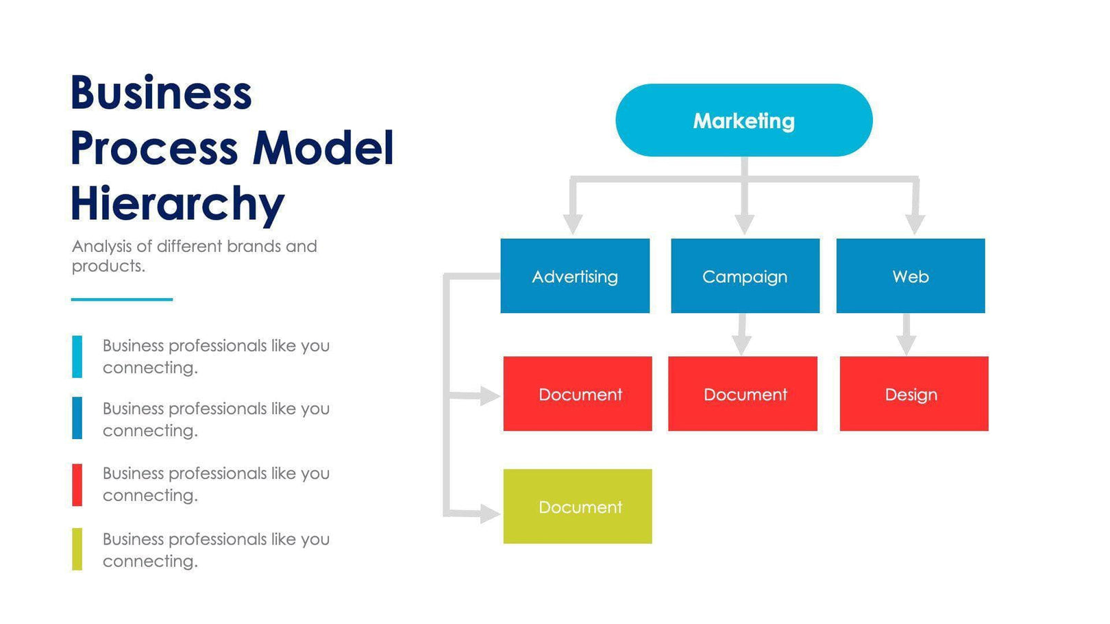 Business Process Model Hierarchy Slide Infographic Template S11192121 – Infografolio