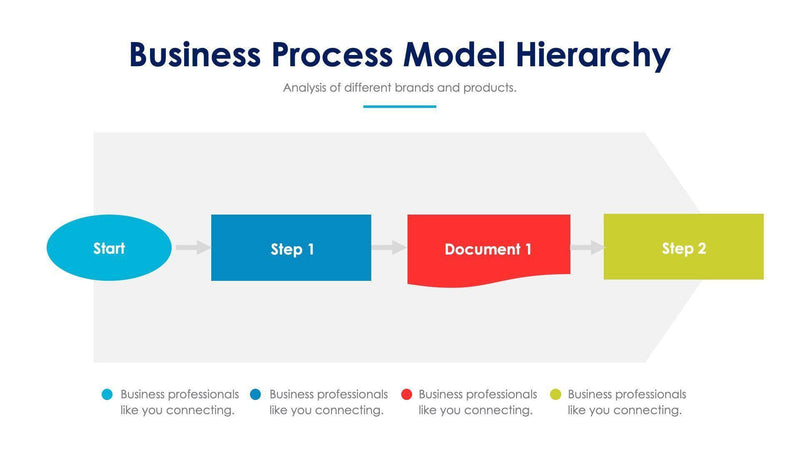 Business Process Model Hierarchy Slides | Infografolio