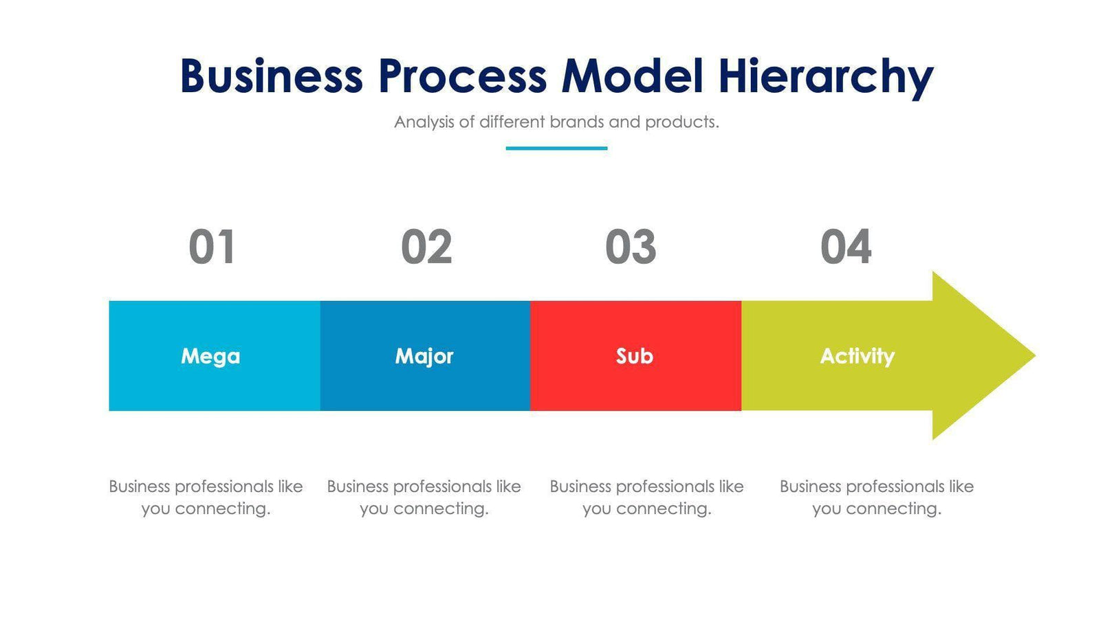 Business Process Model Hierarchy Slide Infographic Template S11192123 ...