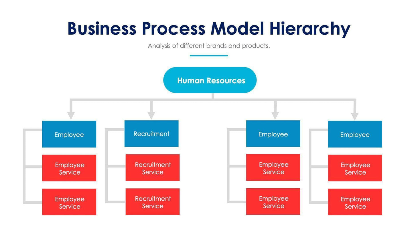 Business Process Model Hierarchy Slide Infographic Template S11192124 ...