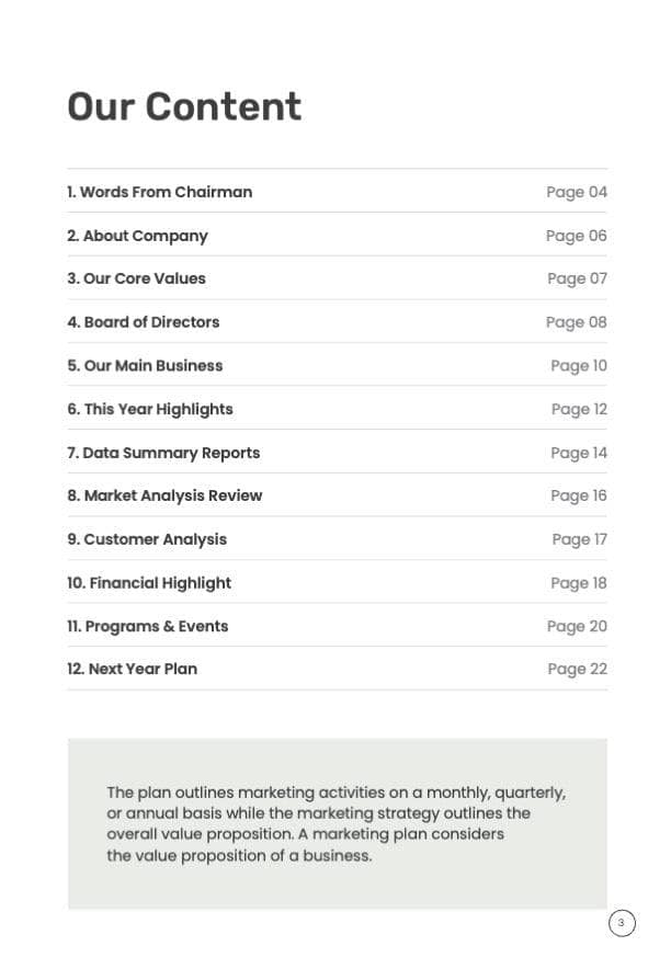 Aqua Spring Minimalist Annual Report Portrait PowerPoint Template ...