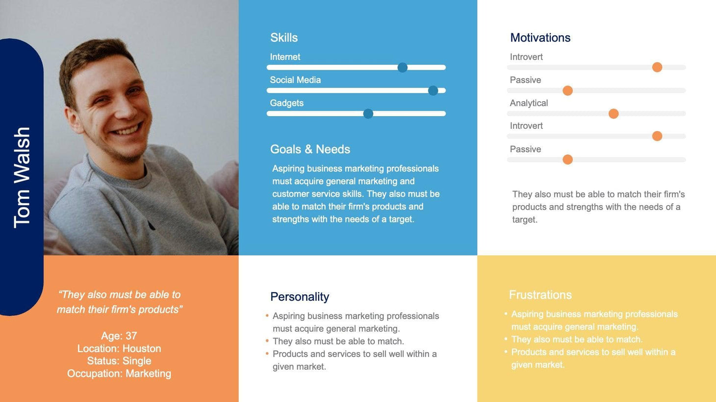 Buyer Persona Slide Template S11162216 – Infografolio