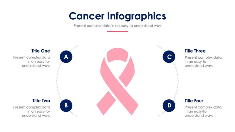 Cancer-Slides – Infografolio