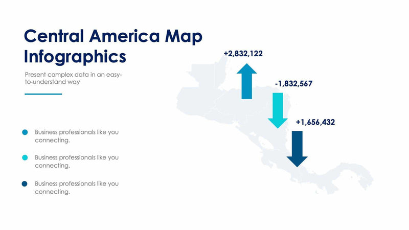 Central America Map Slides – Infografolio