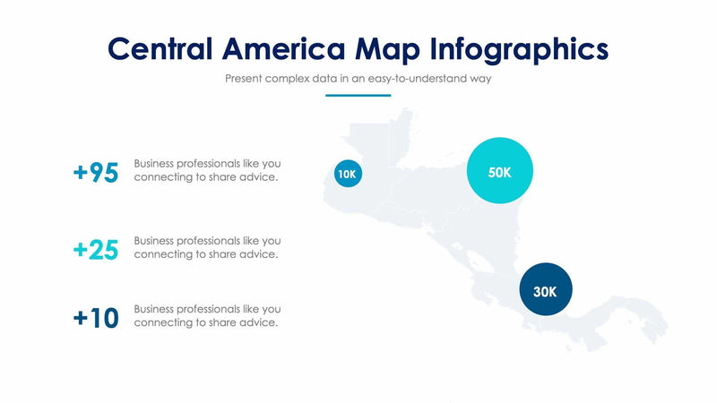 Central America Map Slides | Infografolio
