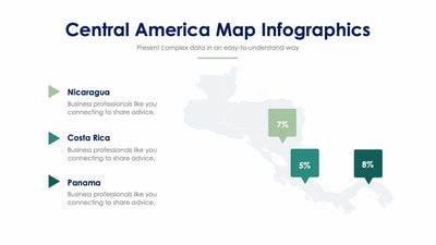Central America Map Slides | Infografolio