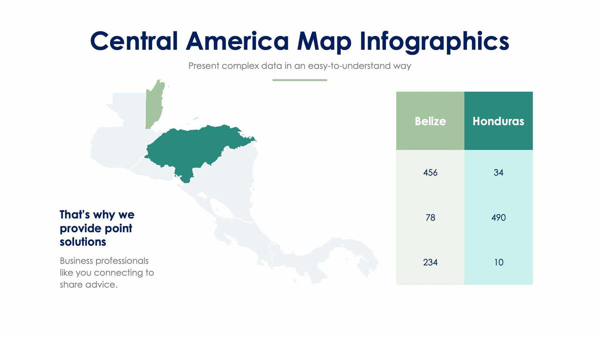 Central America Map Slide Infographic Template S12222119 – Infografolio