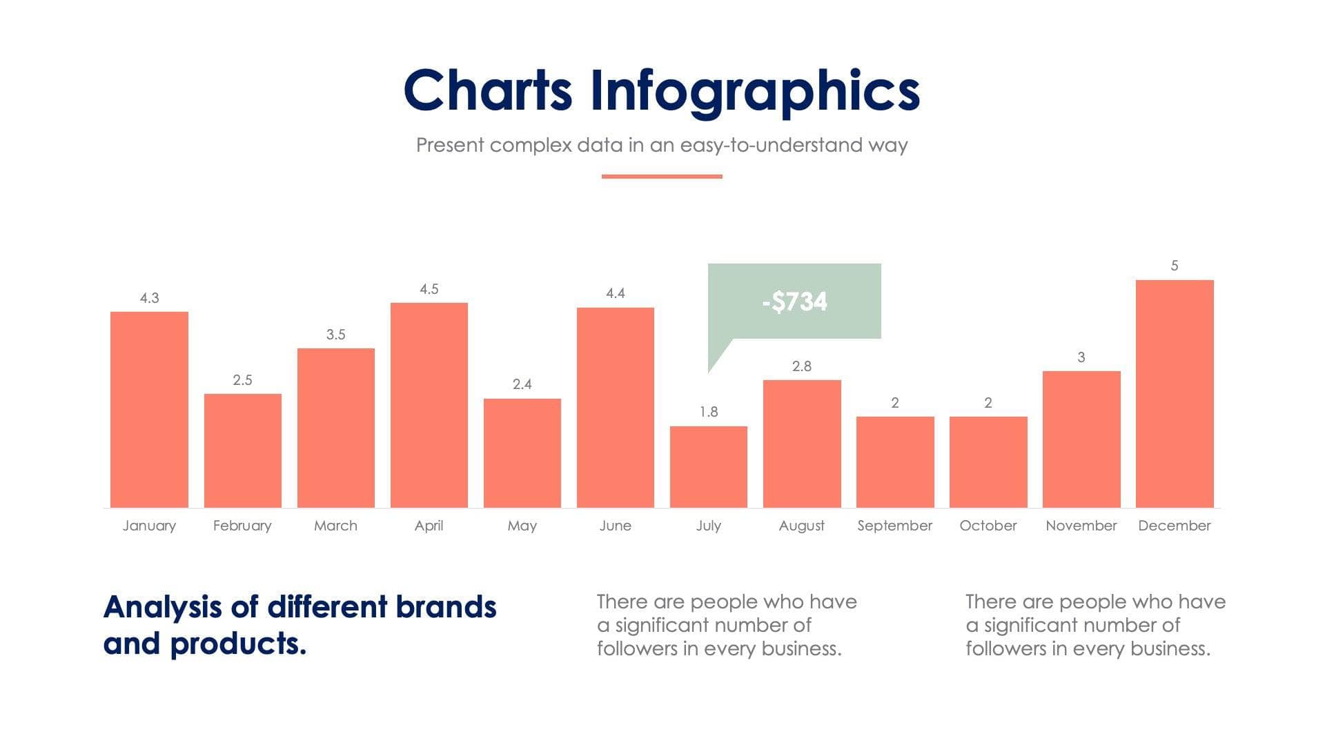 Charts Slide Infographic Template S05312232 | Infografolio